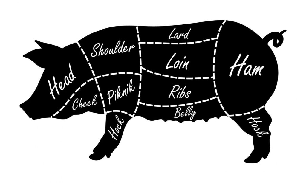 Half Pig-Available 10/25 - Elias Farms